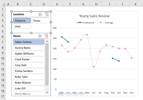 How To Make A Comparison Chart In Excel Effective Ways