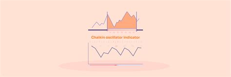 Chaikin Oscillator Indicator Strategies And Meaning Ventura