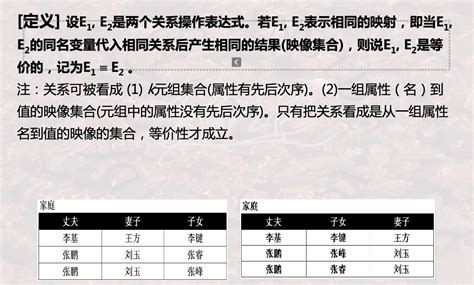 数据库系统 查询优化 Csdn博客