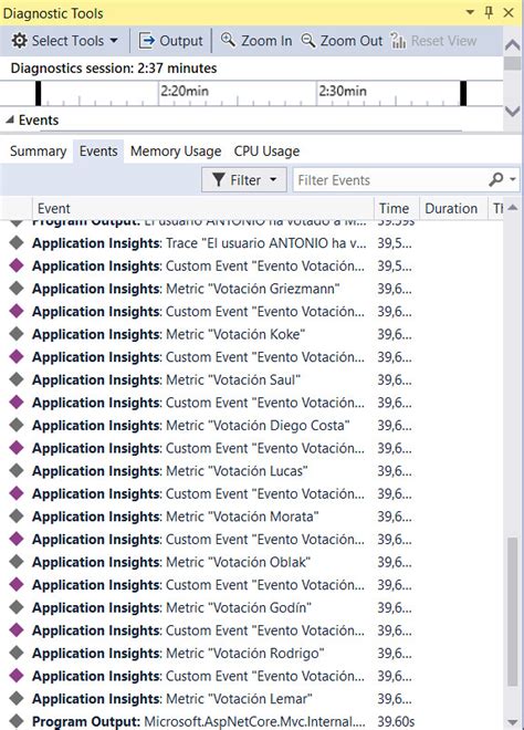 Monitoriza Tu Aplicación Aspnet Core Con Application Insights Tech