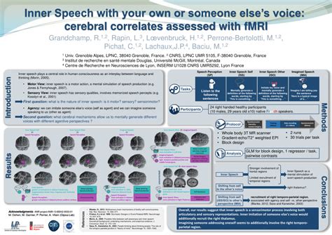 Pdf Inner Speech With Your Own Or Someone Elses Voice Cerebral Correlates Assessed With Fmri