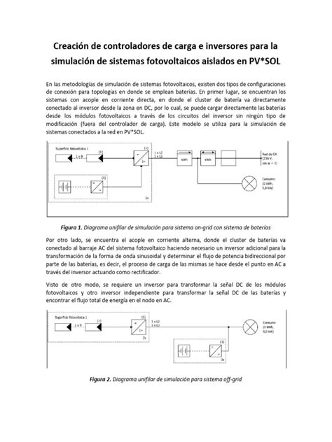 Creación De Controladores De Carga E Inversores Para Sistemas