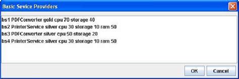 13 Set Up Basic Service Agents Download Scientific Diagram