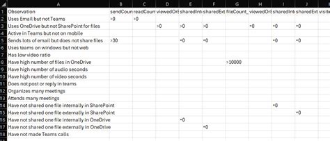 Generating An Observation Table With Dax Ville Gullstrands Blogg