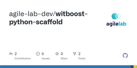 GitHub Agile Lab Dev Witboost Python Scaffold