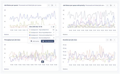 A Deep Dive Into Solid Queue For Ruby On Rails Appsignal Blog