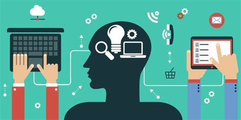Apprendre à Coder Itschool