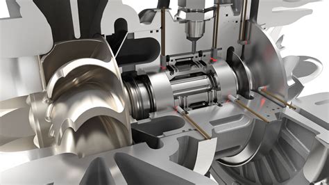 Cm Series Sets New Standards For Displacement Measurement