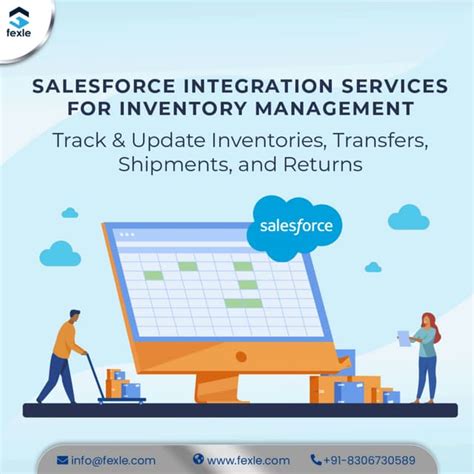Optimize Inventory Levels And Prevent Stockouts With Salesforce Integration Services Pdf