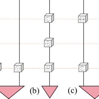 Fig S The Configurations For Space Time Quantum Correlation Test