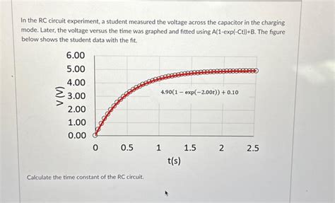 Solved In The RC Circuit Experiment A Student Measured The Chegg