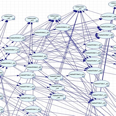Bayesian Network Sample Set Download Scientific Diagram