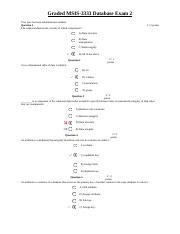 GradedDatabaseExam2 1 Docx Graded MSIS 3333 Database Exam 2 Your Quiz