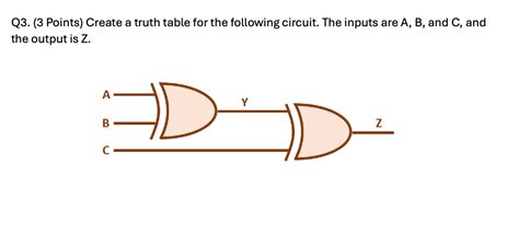Solved Q Points Create A Truth Table For The Chegg Com