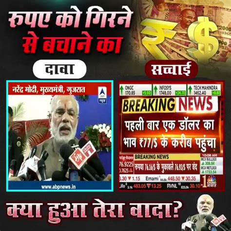 Congress On Twitter क्या हुआ तेरा वादा 66 Cm के रूप में रुपए की