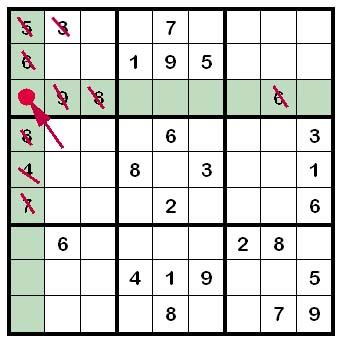 2 Principe De Jeu Du Sudoku Jexpoz