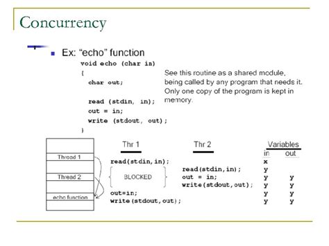 Csnb Advanced Operating Systems Concurrency