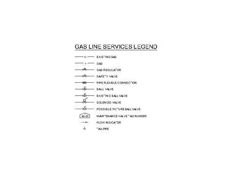 Gas Line Services Legend Free CAD Blocks In DWG File Format