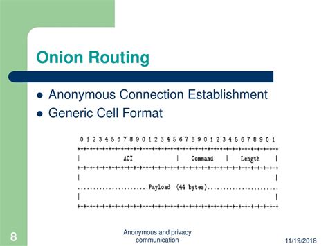 an introduction to privacy and anonymous communication ppt download