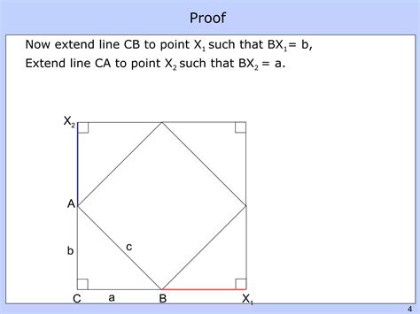 Pythagorean Proof PPT