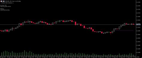mql5 this tool is designed to calculate position risk