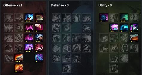 Como Jogar De Lux Lol Pro