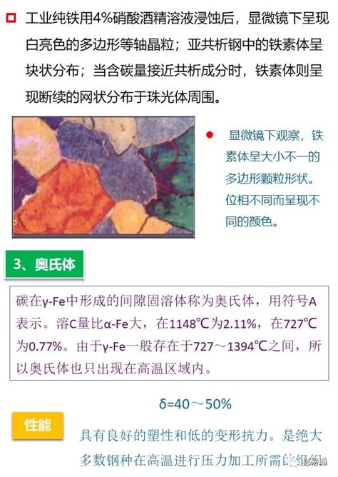 课堂 一组图看懂铁碳合金平衡组织