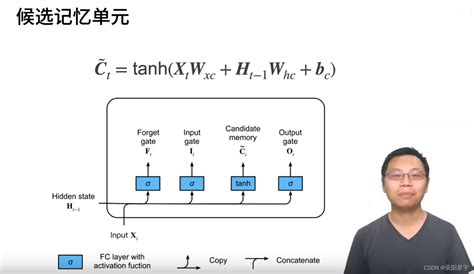 【机器学习面试】百面机器学习笔记和问题总结扩展面试题 Csdn博客