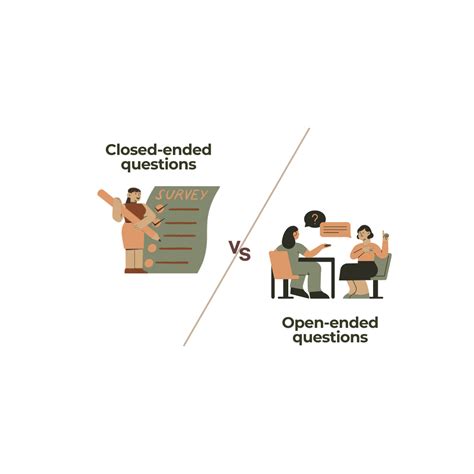 Open Ended Vs Closed Ended Questions The Mande Specialist