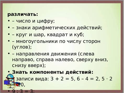 Родительское собрание 1 класс 3 четверть