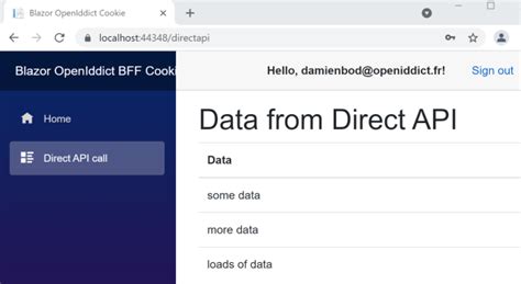 Secure A Blazor Wasm Aspnet Core Hosted App Using Bff And Openiddict Software Engineering