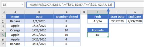 SUMIF SUMIFS Functions Sum Values If Excel Google Sheets Automate Excel