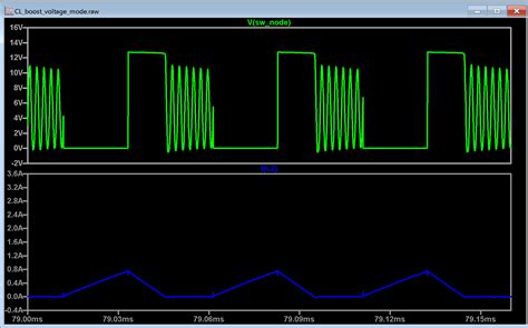 Activity Boost Converters Closed Loop Operation Analog Devices Wiki