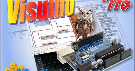 Mitov Software The Very First Visuino Pro Beta Version With Modbus