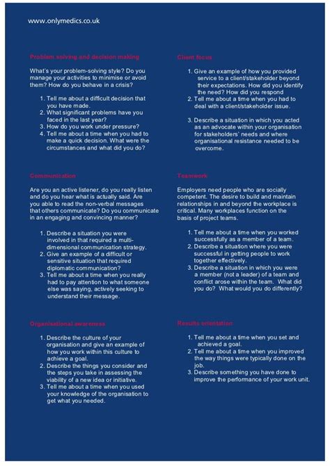 Competency Based Interview Techniques