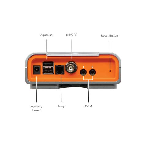A3 Apex Jr System A3jrsys I