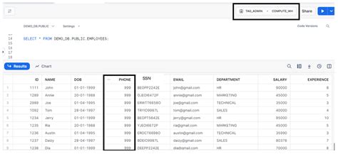 Data Governance In Snowflake Part 2 Cittabase