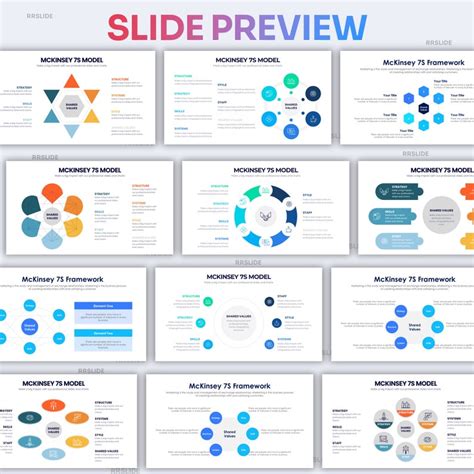 Mckinsey Infographic Powerpoint Template Best Powerpoint Template Easy To Edit Professional