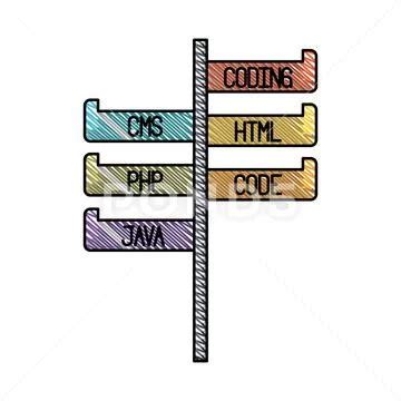 Colored Pencil Silhouette Of Bar With Programming Languages Graphic