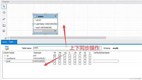 mysql workbench画E R图 并根据E R生成sql 步骤超完整 腾讯云开发者社区 腾讯云
