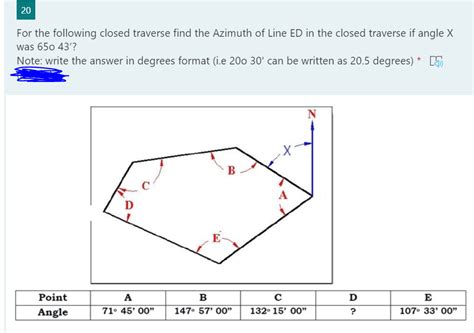 Answered For The Following Closed Traverse Find Bartleby
