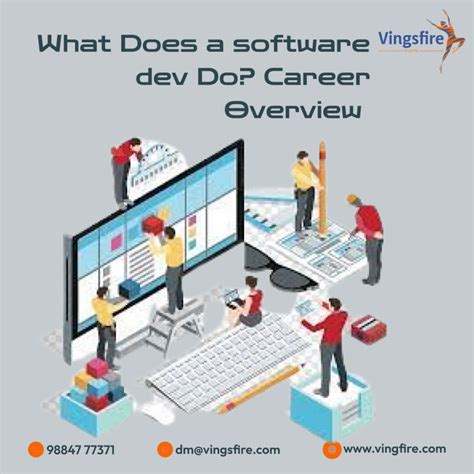 What Is Sw Development Definition And Types