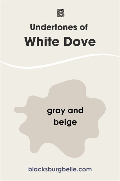 Benjamin Moore Cloud White Vs White Dove How To Choose
