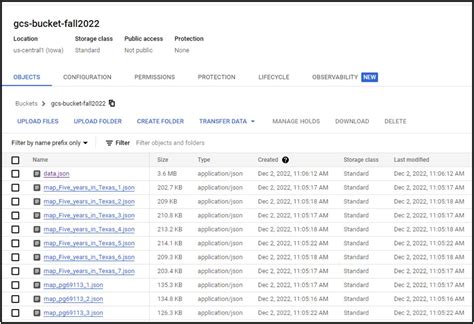 FaaS MapReduce System Using Google Cloud Functions README Md At Main