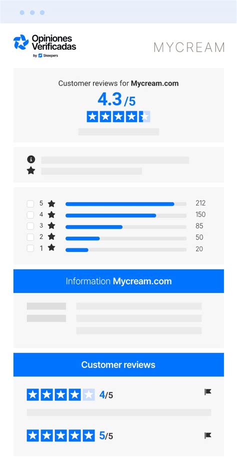 Tipos De Reseñas Opiniones Verificadas