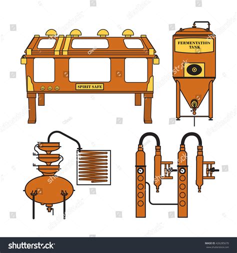 Distillery Equipment Vector Set 库存矢量图（免版税）426285670 Shutterstock