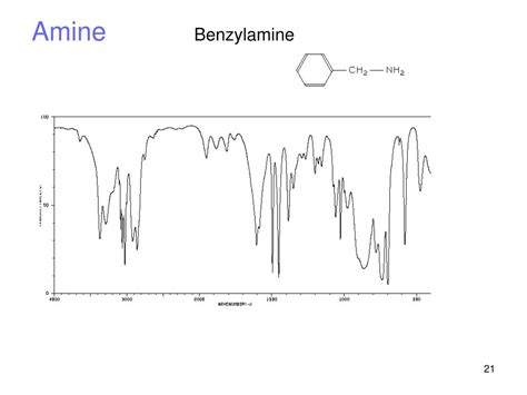 Ppt Structure Determination By Spectroscopy Powerpoint Presentation