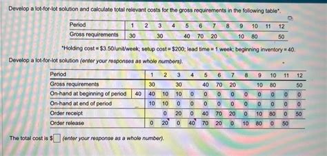 solved develop a lot for lot solution and calculate total