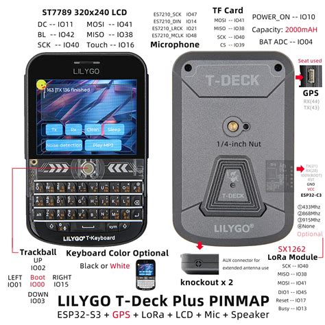 Esp32 Esp8266 For Beginner Em0hplyj