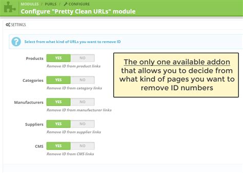 PrestaShop SEO Friendly Pretty Clean Urls Remove IDs Boost SEO